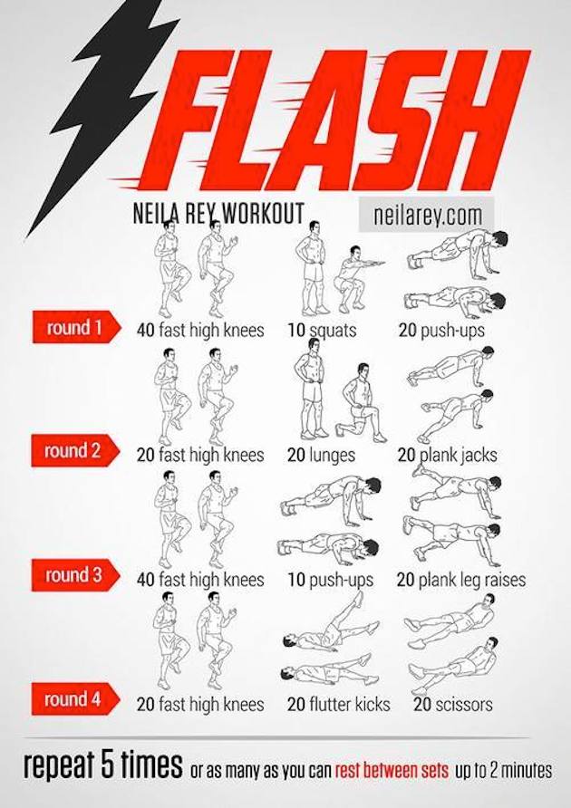 Nerd Visual Workouts | Neila Rey – Feel Desain | your daily dose of ...