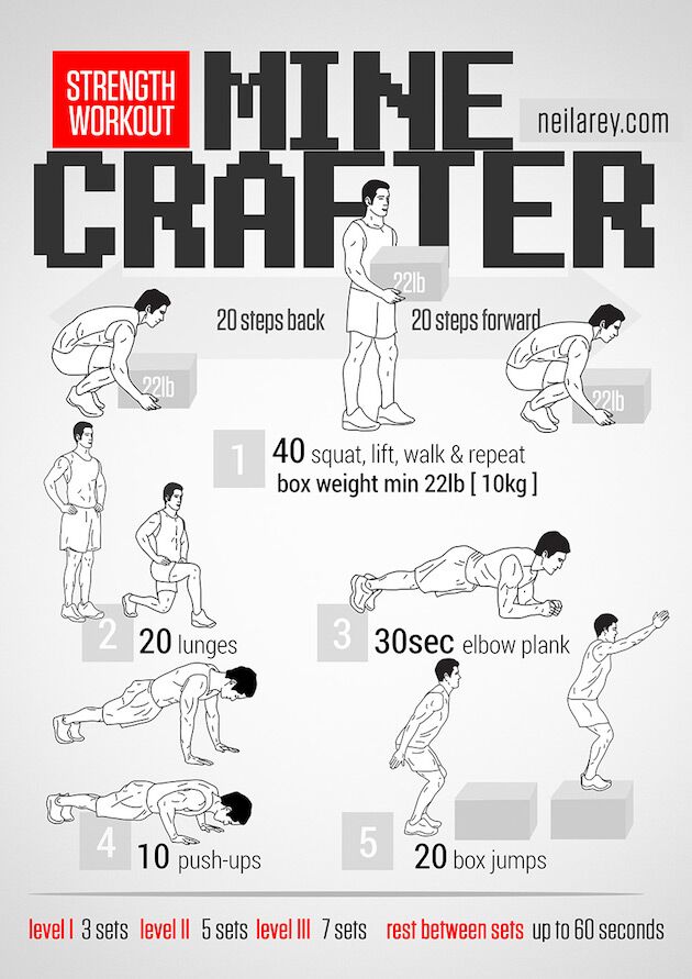 Nerd Visual Workouts | Neila Rey – Feel Desain | your daily dose of ...